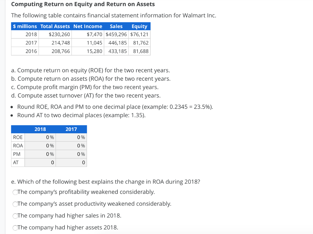 Solved Computing Return on Equity and Return on Assets The | Chegg.com