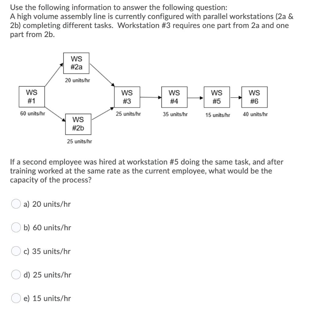 Solved Q1 The CFO has just decided that the software | Chegg.com
