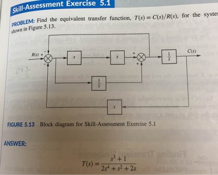 Solved Exercise 5.1 Gill-Assessment PROBLEM: Find the | Chegg.com