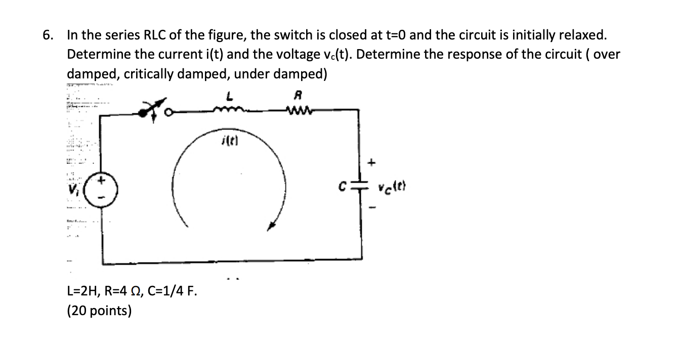 Solved 6. In the series RLC of the figure, the switch is | Chegg.com