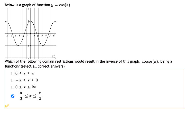Solved Below is a graph of function y=cos(x) Which of the | Chegg.com