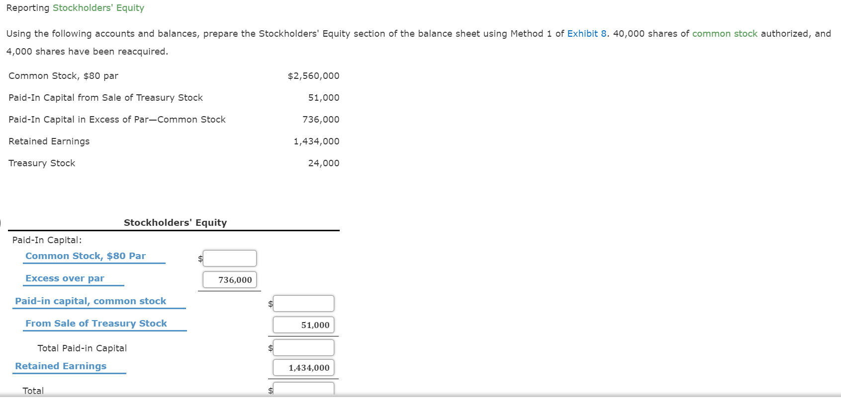 Solved Reporting Stockholders' Equity Using the following | Chegg.com