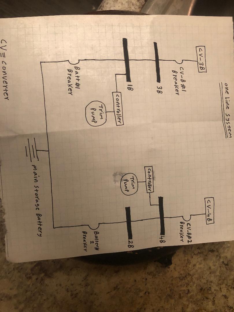can you fill the table in the problem and show me all | Chegg.com