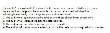 Solved The auditor's tests of controls revealed that | Chegg.com