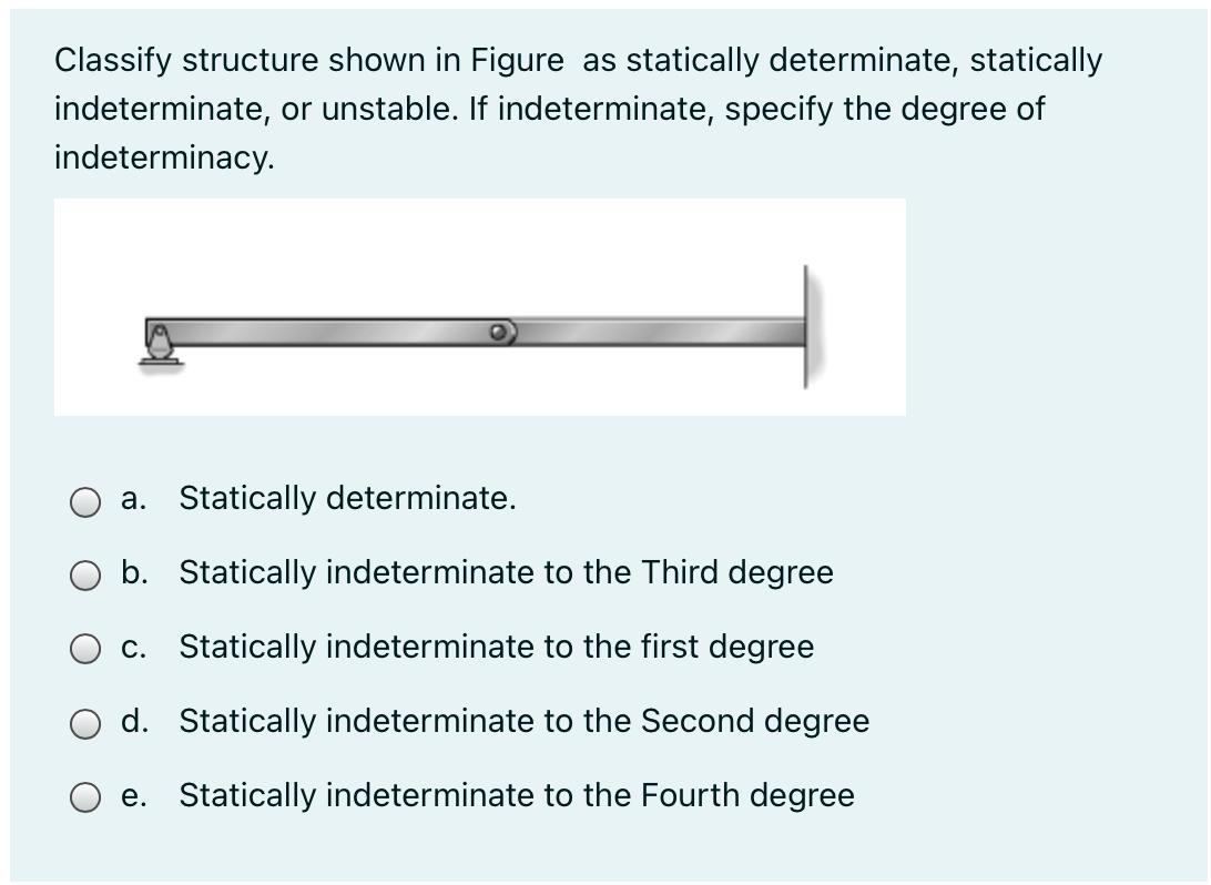 Solved Classify structure shown in Figure as statically | Chegg.com