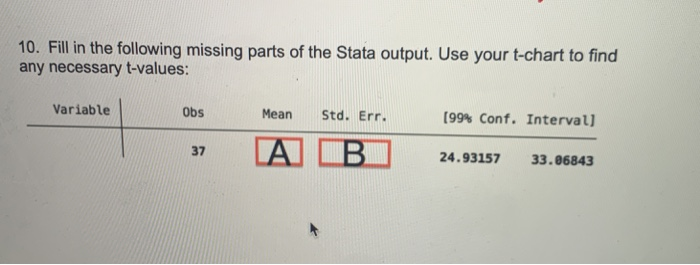 Solved 10. Fill in the following missing parts of the Stata | Chegg.com