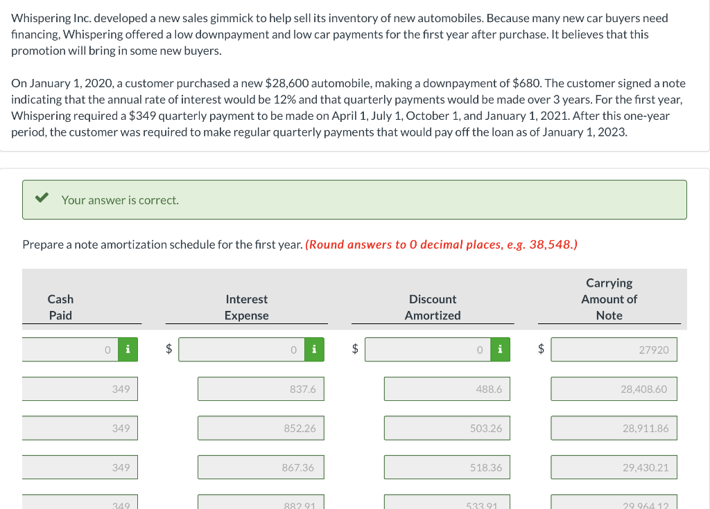 Solved Whispering Inc. developed a new sales gimmick to help | Chegg.com