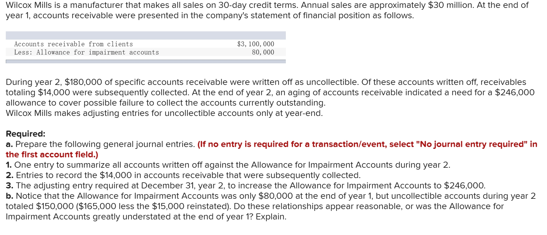 Solved Journal entry worksheet Record the write-off of | Chegg.com
