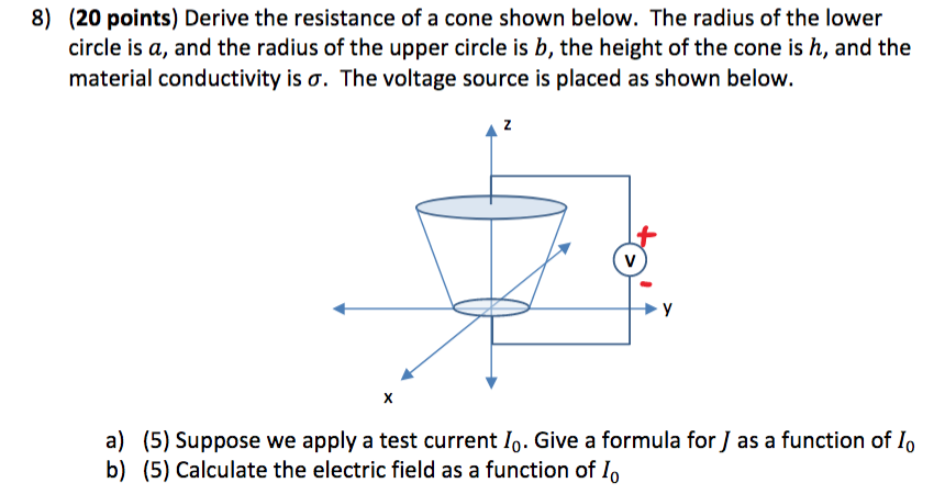 Solved 8) (20 points) Derive the resistance of a cone shown | Chegg.com