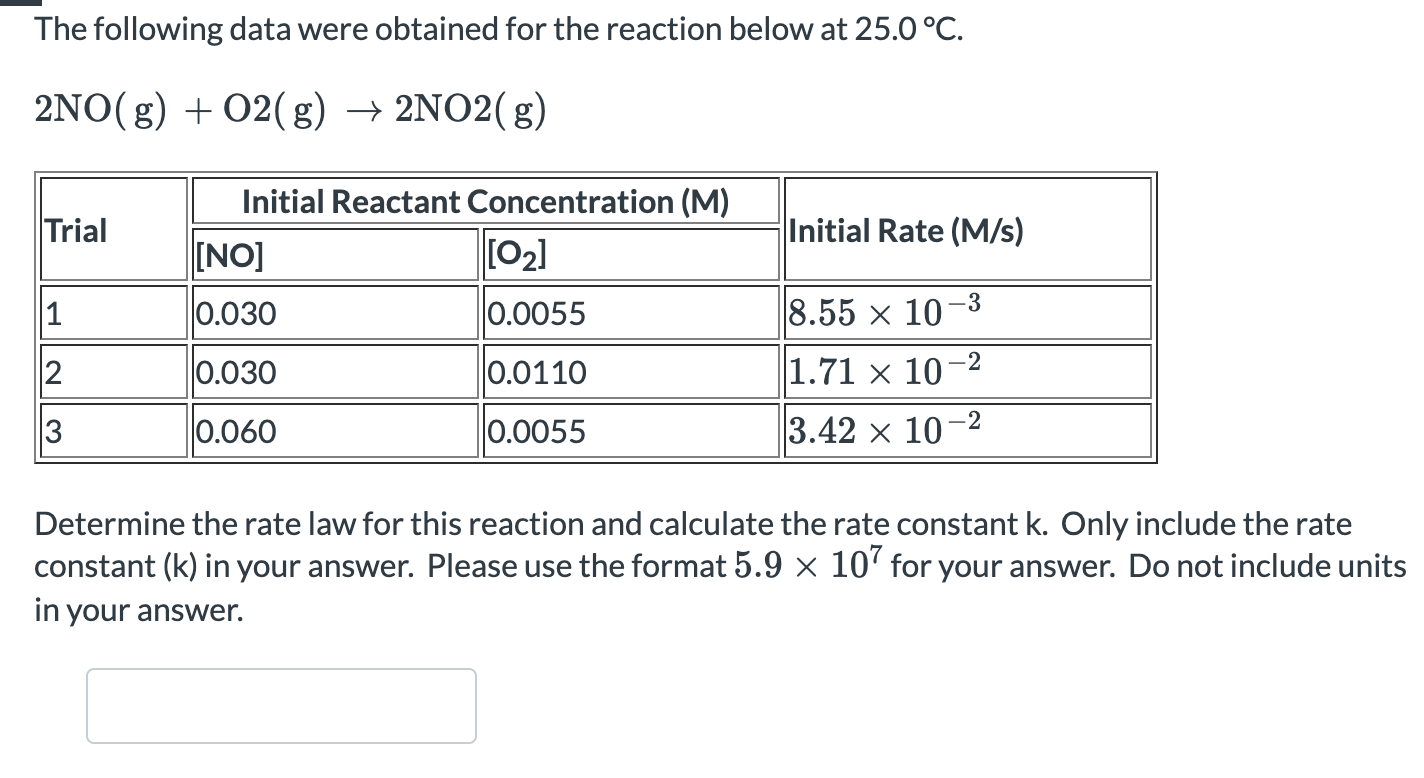 Solved The following data were obtained for the reaction | Chegg.com