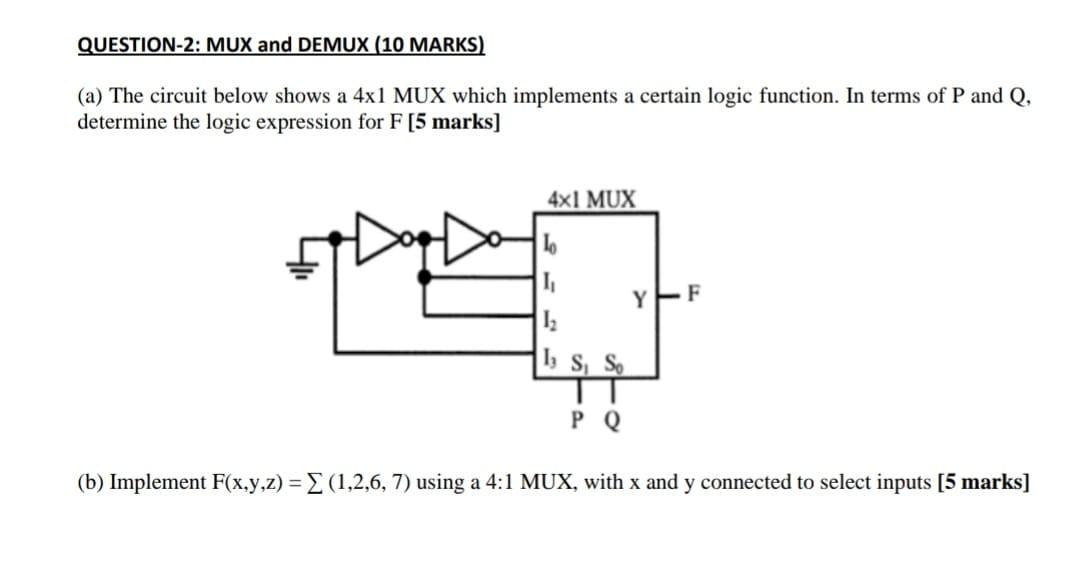 Solved QUESTION-2: MUX and DEMUX (10 MARKS) (a) The circuit | Chegg.com
