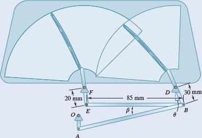 Solved A motor at O drives the windshield wiper mechanism so | Chegg.com