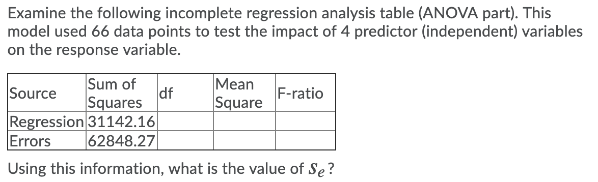 Solved Examine The Following Incomplete Regression Analysis 