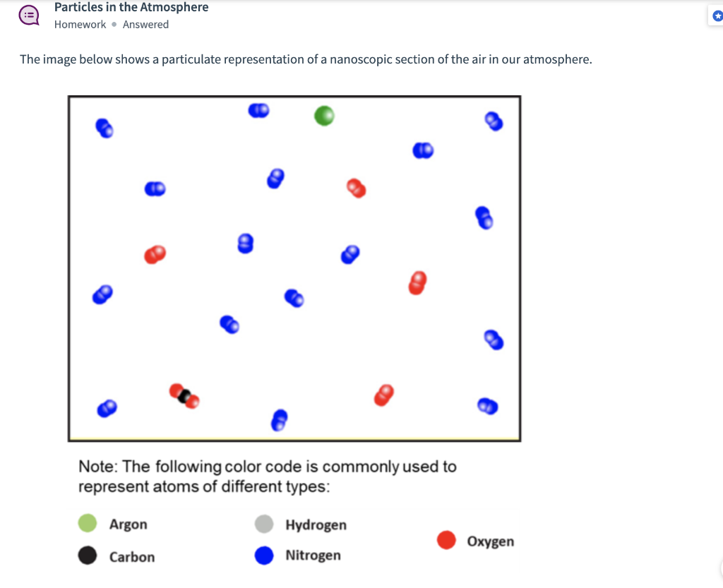 Solved Particles in the Atmosphere Homework. Answered The | Chegg.com