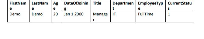 Solved Develop Employee Management System• In Real world | Chegg.com