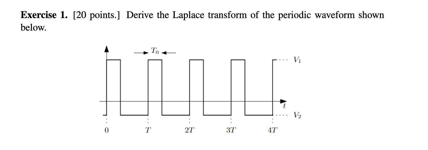 Solved Exercise 1. [20 points.] Derive the Laplace transform | Chegg.com