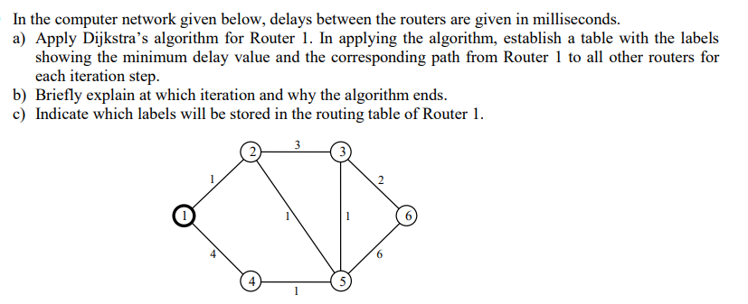 Solved In the computer network given below, delays between | Chegg.com