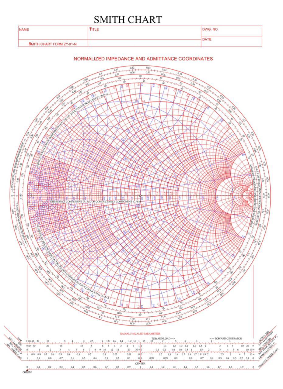 Solved Problem 1 For The Lossless Circuit Shown In Figure