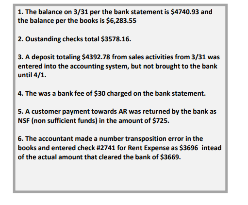 Solved BANK RECONCILIATION *** REQUIRED*** 1) Complete the | Chegg.com
