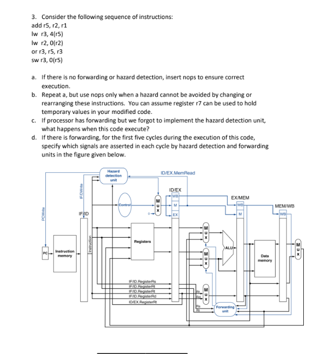 Solved 3. Consider the following sequence of instructions: | Chegg.com