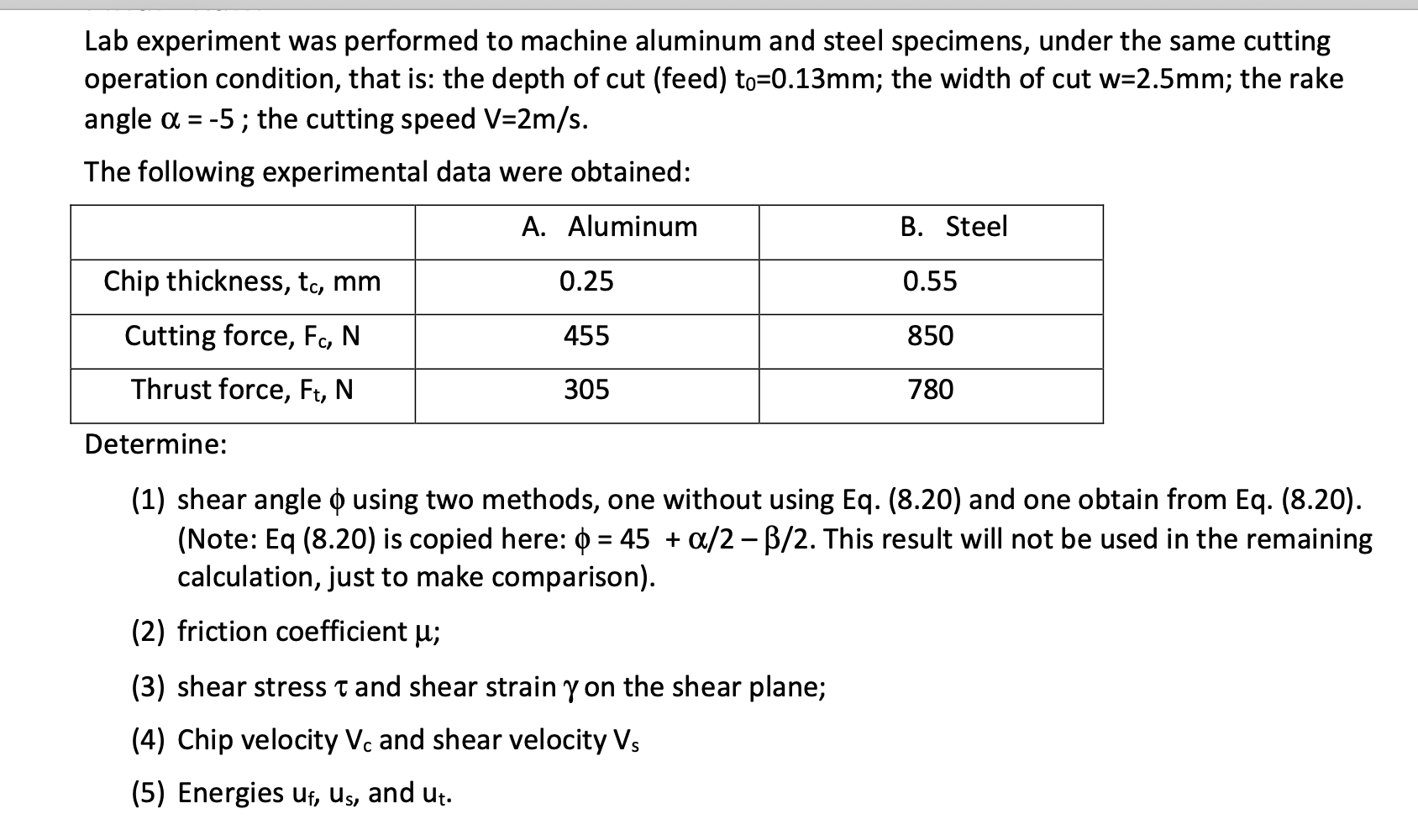 Solved Lab experiment was performed to machine aluminum and | Chegg.com