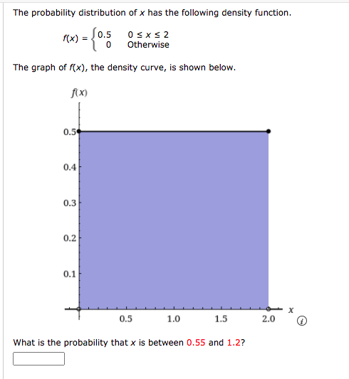 Solved The probability distribution of x has the following | Chegg.com