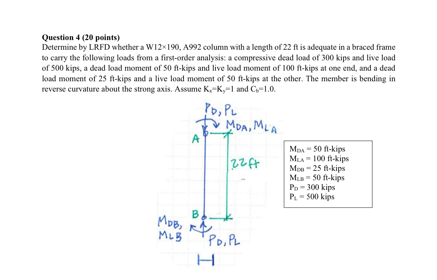 Solved Question 4 (20 points) Determine by LRFD whether a | Chegg.com