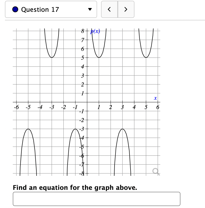 Solved Question 19 8+(u) 7 u 6 5 4 3 3 2 1 и u -6 -5 | Chegg.com