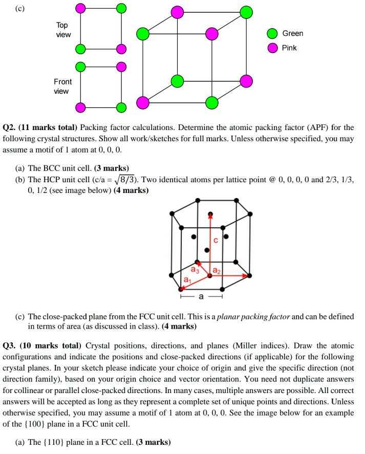Q1. (8 marks total) Crystal structure identification. | Chegg.com