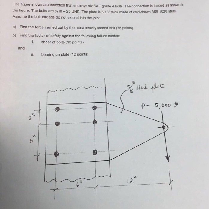 Solved The figure shows a connection that employs six SAE | Chegg.com