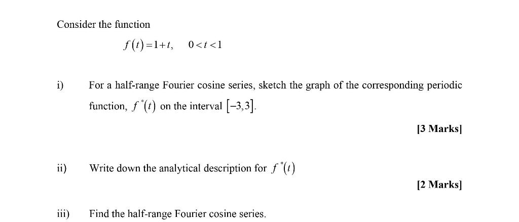 Solved Consider The Function F T 1 1 0