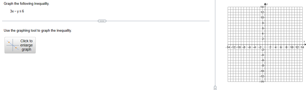 Solved Graph the following inequality. 3x−y≤6 Use the | Chegg.com