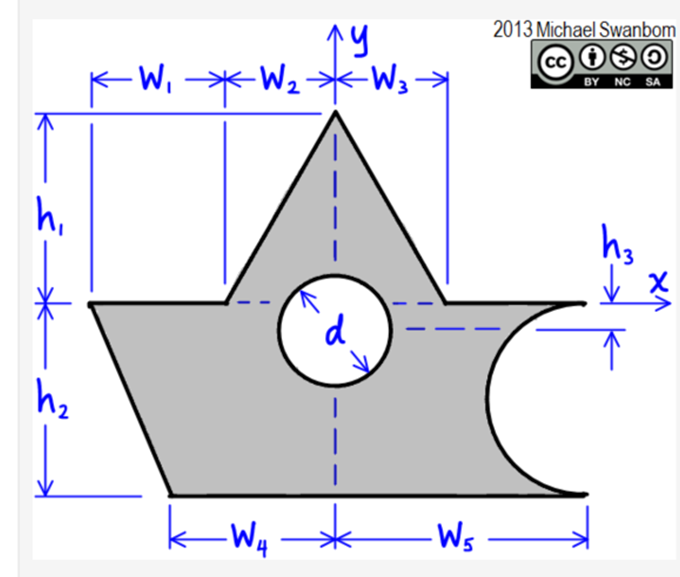 Solved Dimensions: Problem Statement: Given the shape shown, | Chegg.com