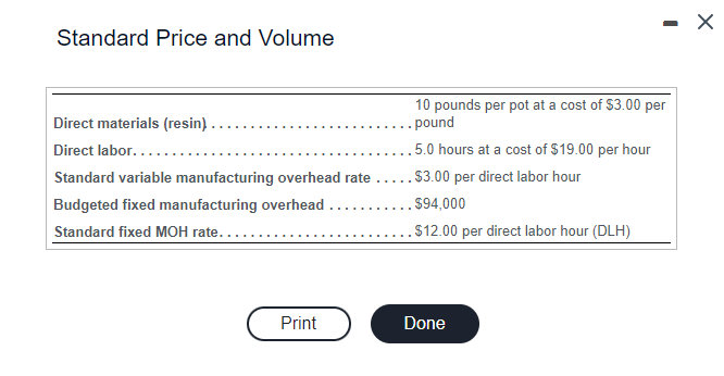Solved Now compute the direct labor efficiency variance. | Chegg.com