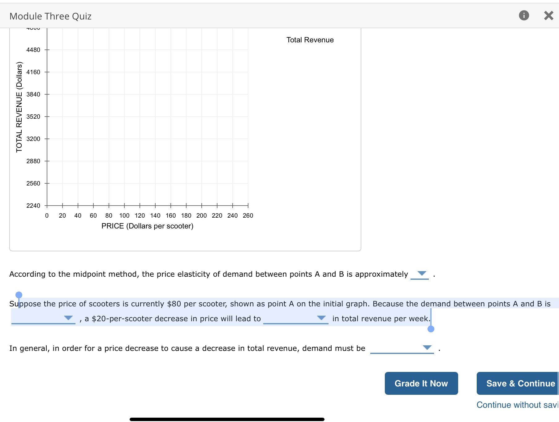 Solved Mod · -.On the following graph, use the green point | Chegg.com