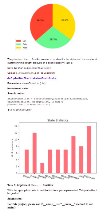 Solved Data Processing and Visualization Using Files, | Chegg.com