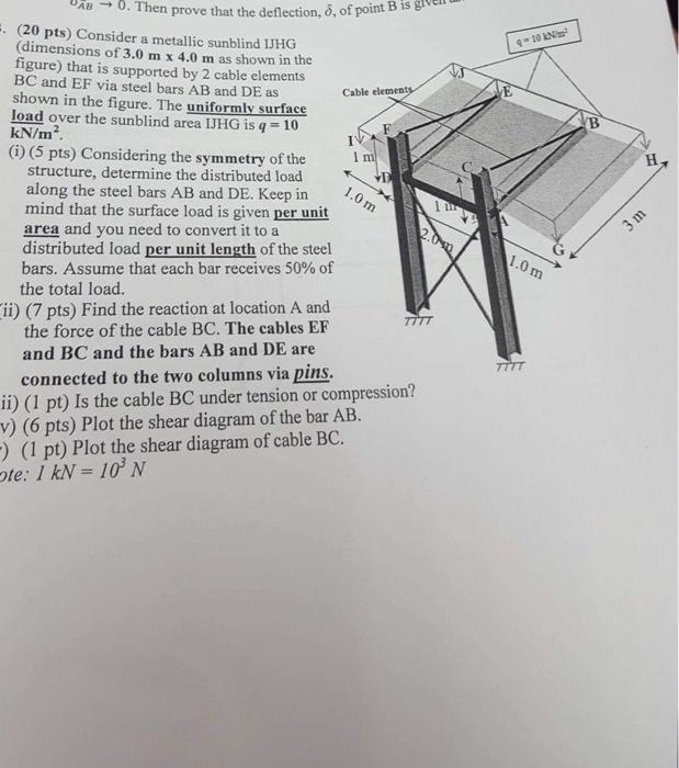 Solved Consider a metallic sunblind IJHG (dimensions of 3.0 | Chegg.com