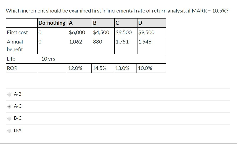 Solved Which increment should be examined first in | Chegg.com