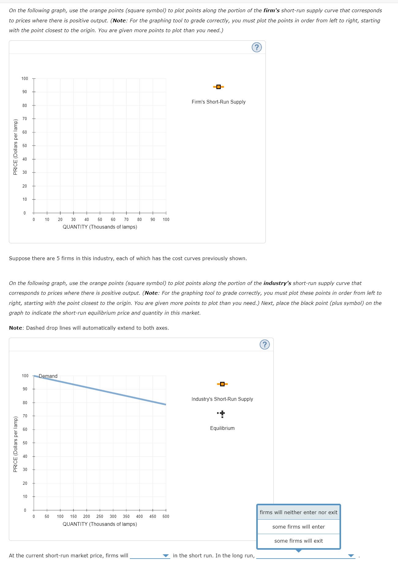 6. Deriving the short-run supply curve The following | Chegg.com
