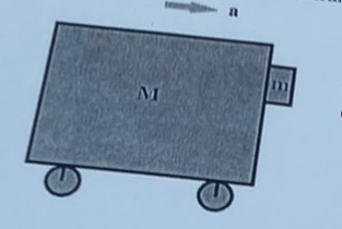Solved Since the static friction coefficient between the | Chegg.com