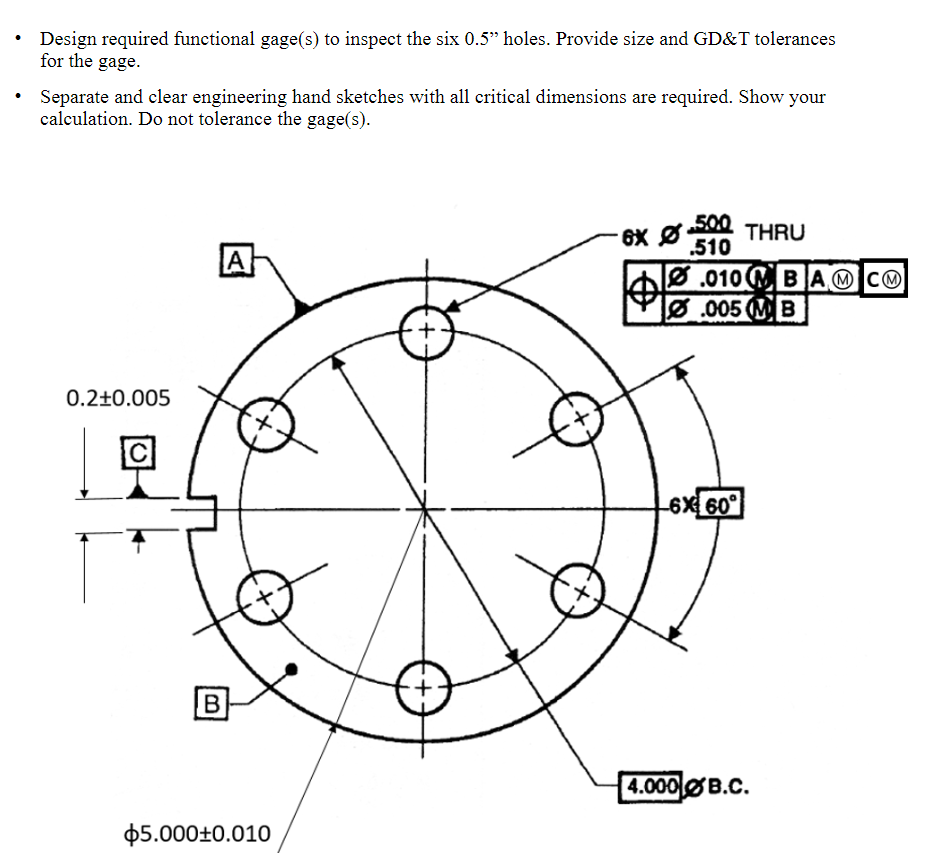 . Design required functional gage(s) to inspect the | Chegg.com