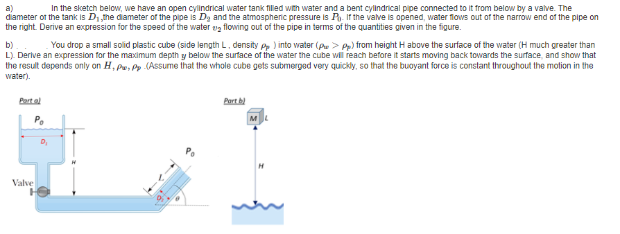 Solved a) In the sketch below, we have an open cylindrical | Chegg.com