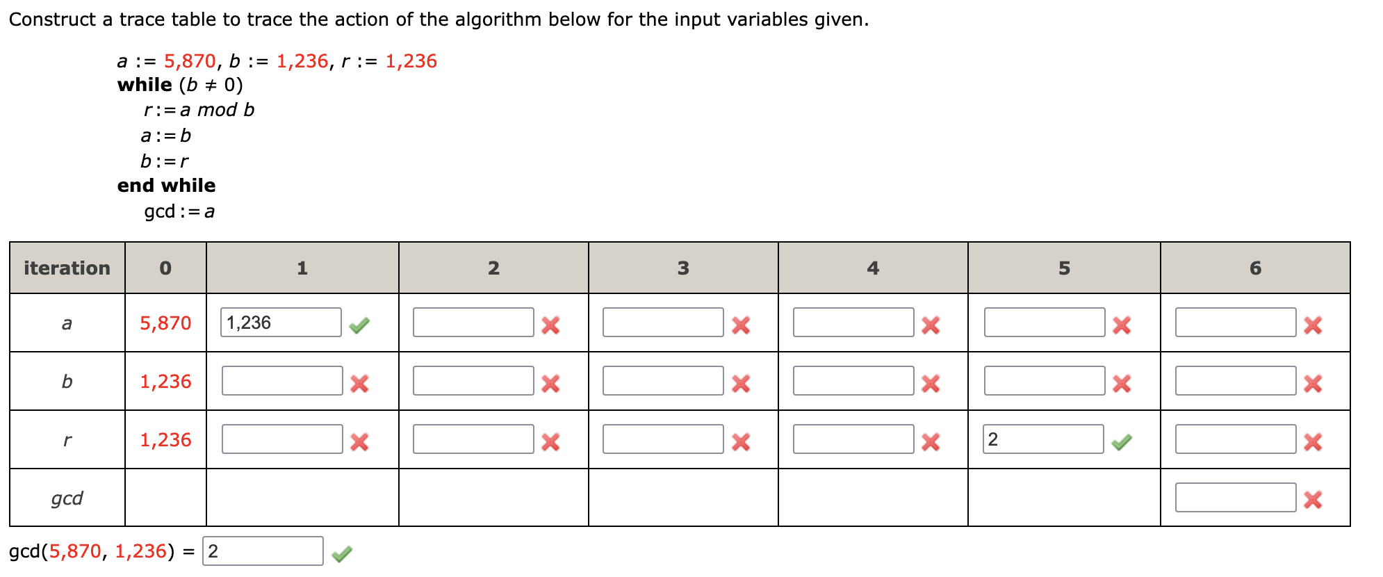 Construct a trace table to trace the action of the | Chegg.com
