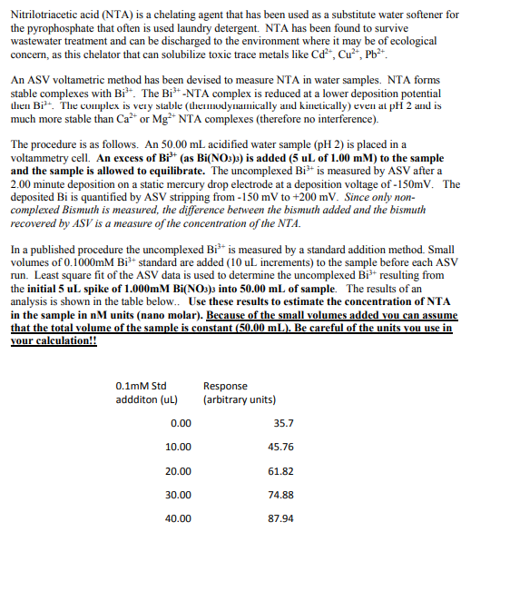 Solved Nitrilotriacetic acid (NTA) is a chelating agent that | Chegg.com