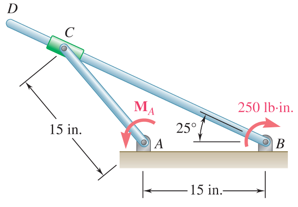 Solved You are given the task to evaluate the following two | Chegg.com