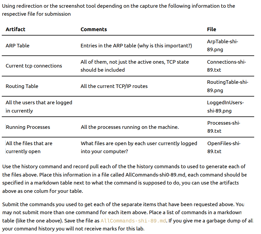 Solved Using redirection or the screenshot tool depending on | Chegg.com