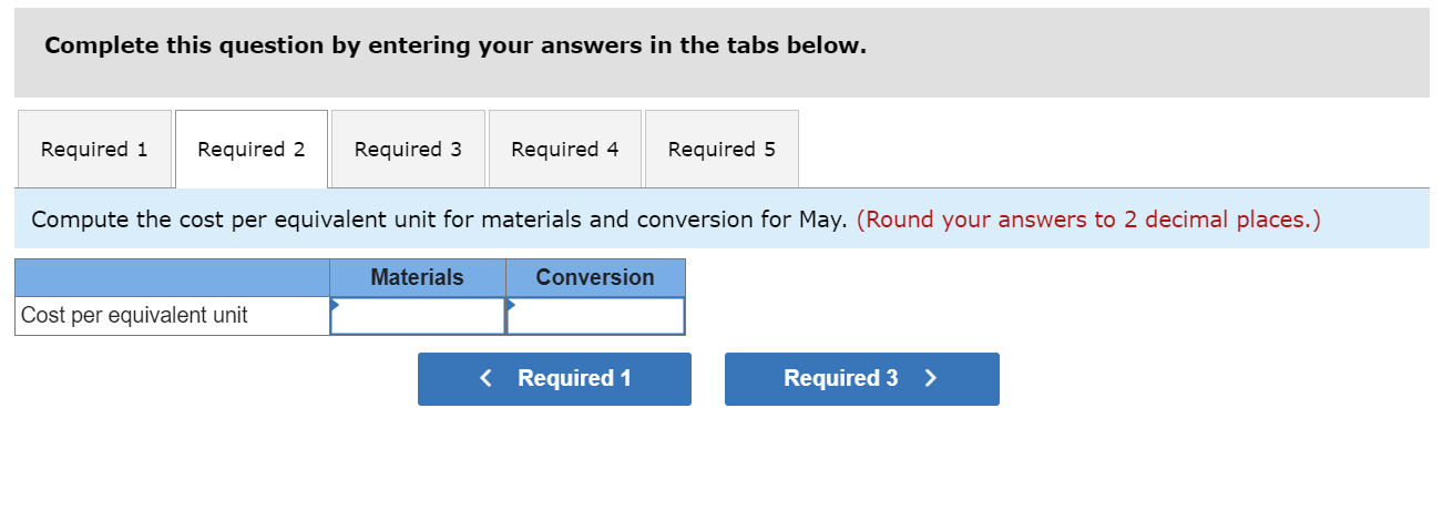 Solved Complete this question by entering your answers | Chegg.com