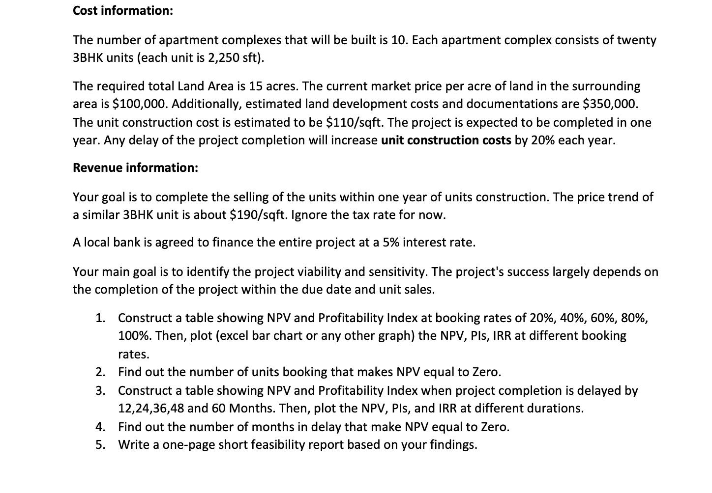 Cost information: The number of apartment complexes | Chegg.com
