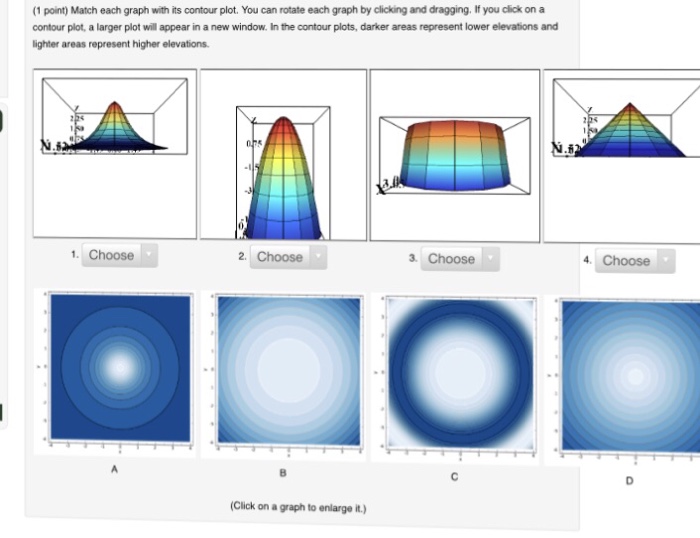 Solved (1 point) Match each graph with its contour plot. You | Chegg.com