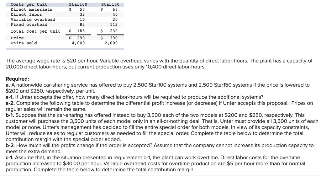 Solved Costs per Unit Direct materials Direct labor Variable | Chegg.com